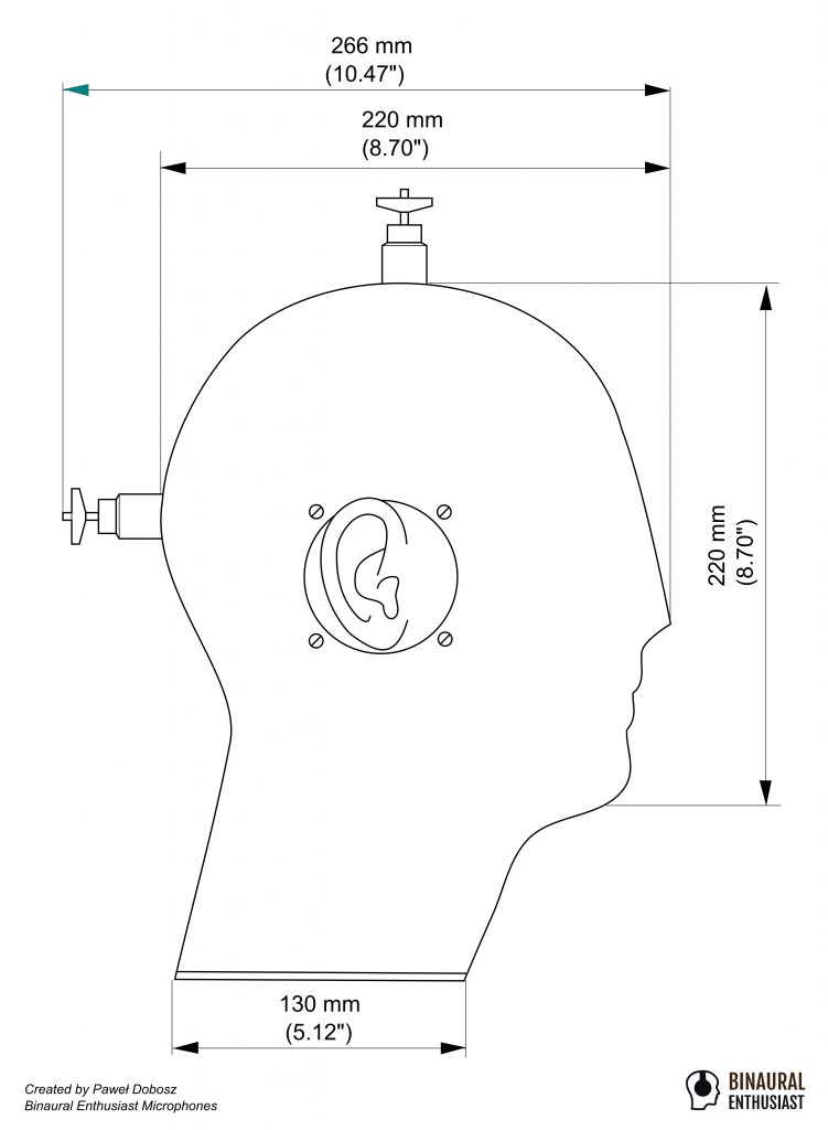 B1-E Dummy Head – Binaural Enthusiast